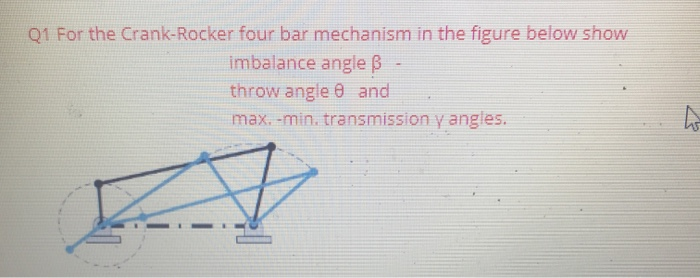 Solved Q1 For the Crank-Rocker four bar mechanism in the | Chegg.com