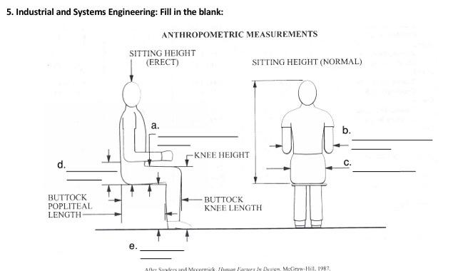 Solved 5. Industrial and Systems Engineering: Fill in the | Chegg.com