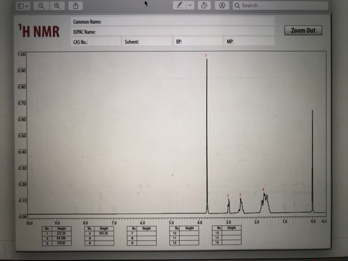 Solved Complete the IR and NMR tables. Including | Chegg.com