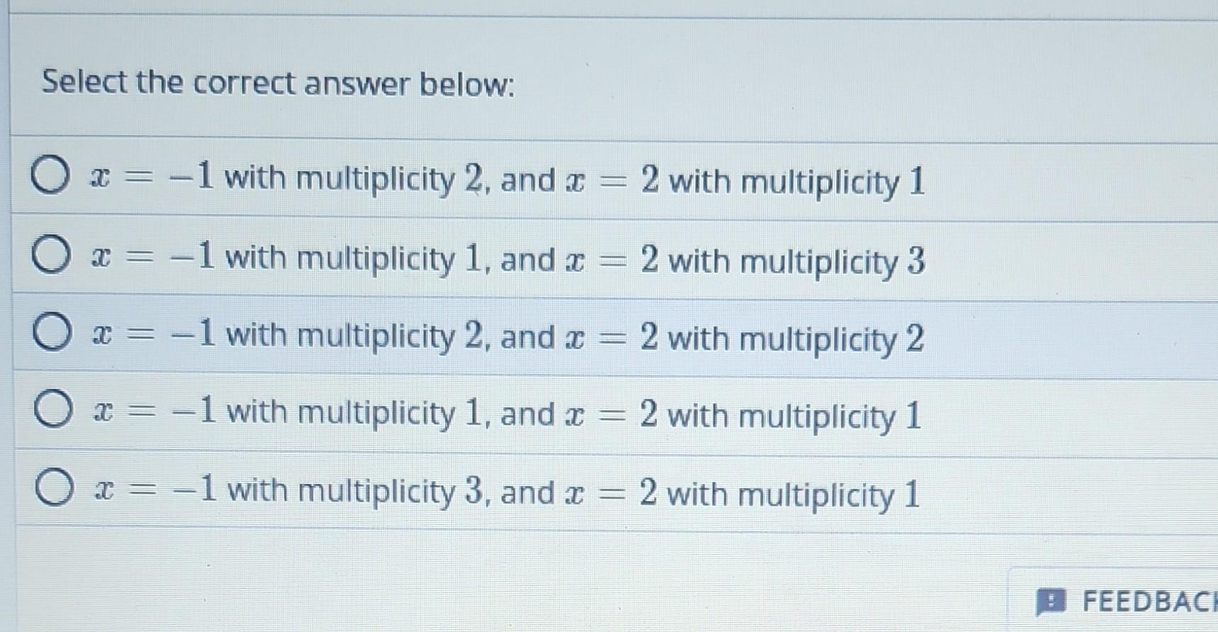 Solved Given The Graph Of The Following Degree 4 Polynomial