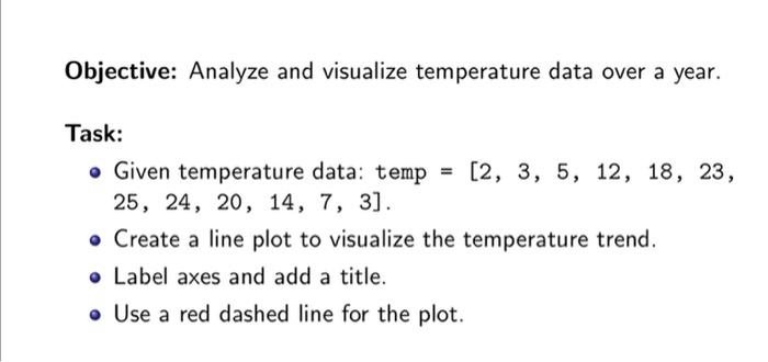 Solved Objective: Analyze and visualize temperature data | Chegg.com