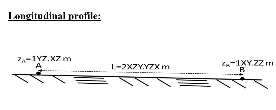 Below given is a detailed cross-section of composite | Chegg.com