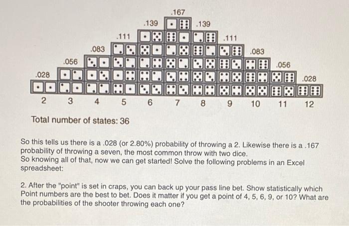 Solved .167 .139 3.139 .111 OOO00.0 .111 .083 20.09.20.083 | Chegg.com