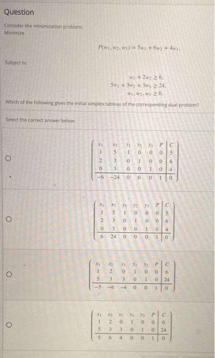 Solved Question Consider the minimization problem Minimize | Chegg.com