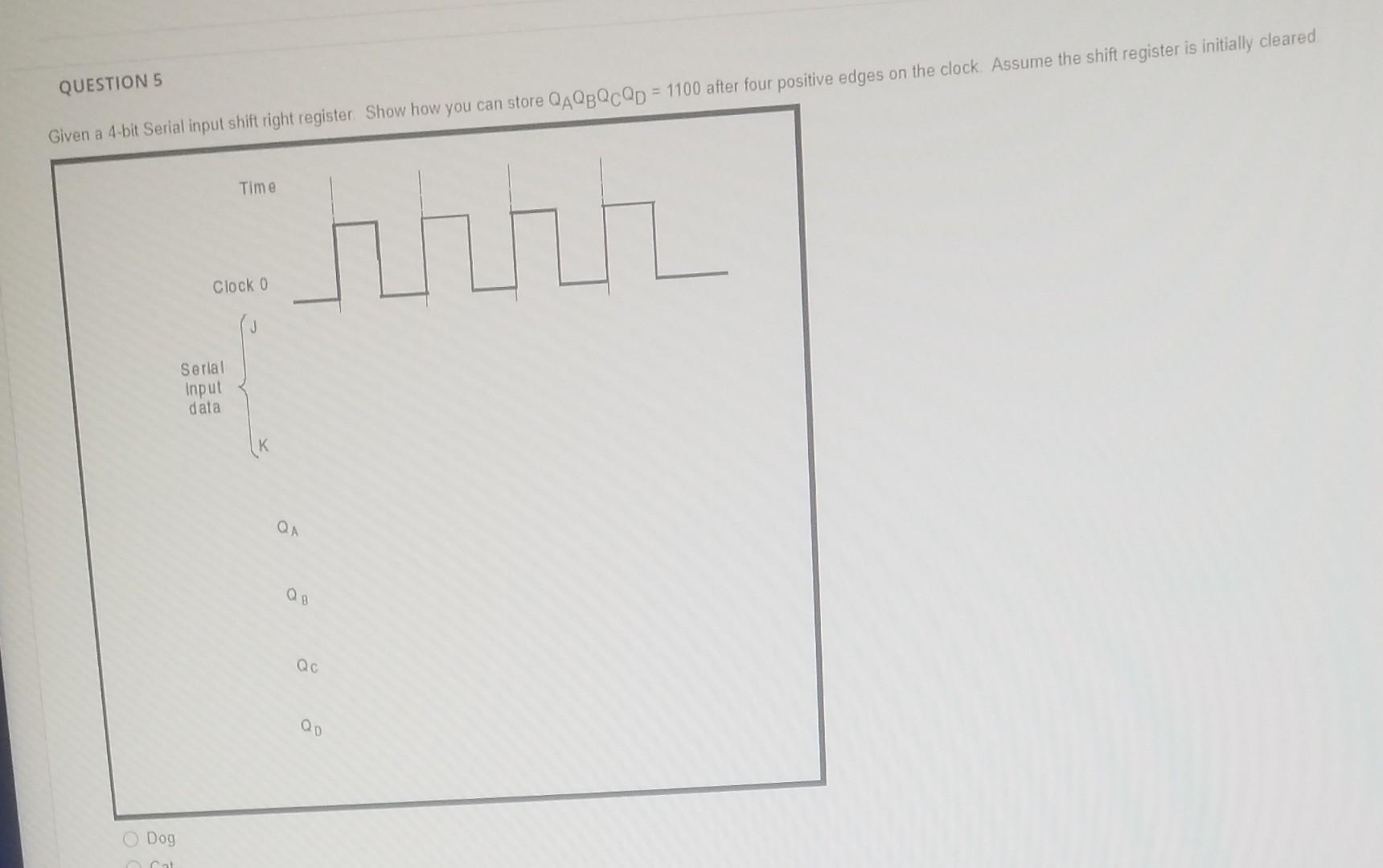 Solved QUESTION 5 Given a 4-bit Serial input shift right | Chegg.com