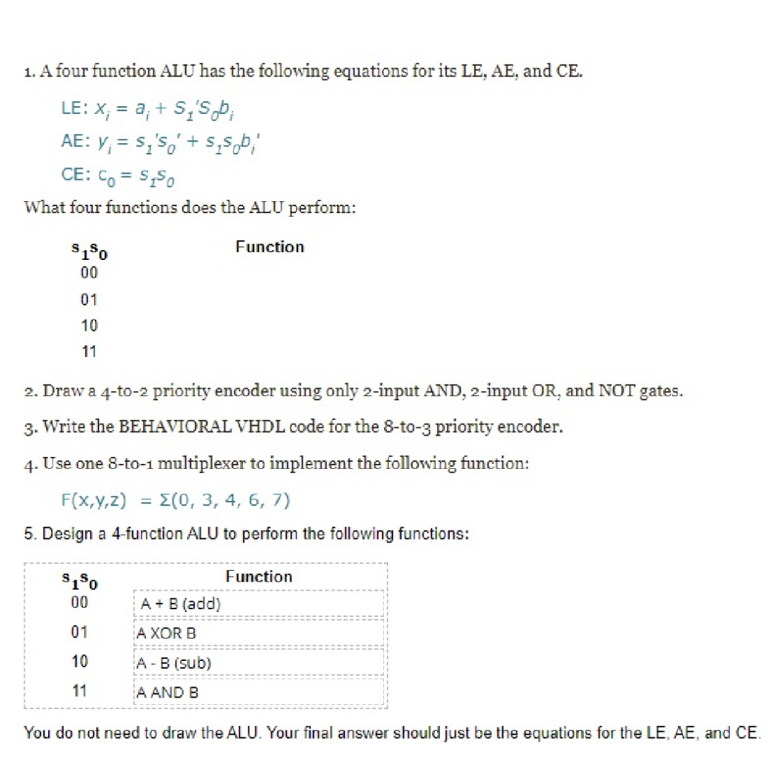 1. A four function ALU has the following equations | Chegg.com