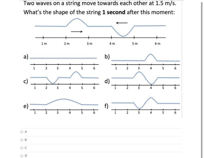 Solved Two waves on a string move towards each other at 1.5 | Chegg.com