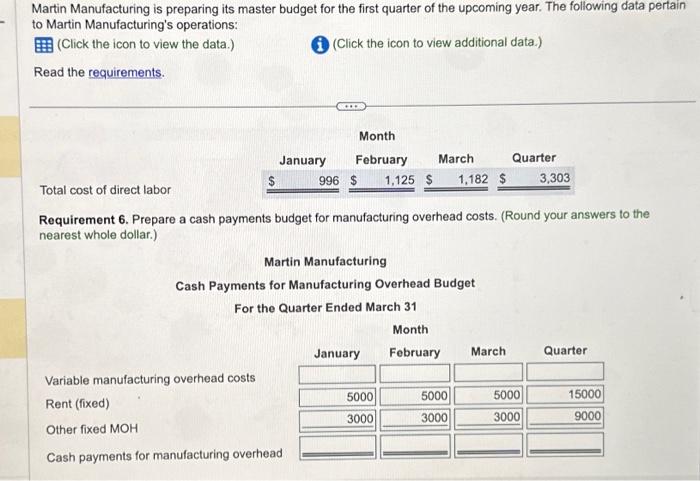Solved Martin Manufacturing is preparing its master budget | Chegg.com