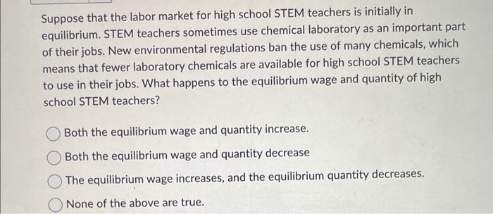 Solved Suppose that the labor market for high school STEM | Chegg.com