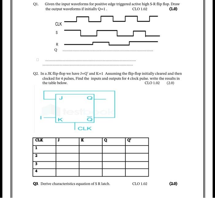 Solved Q1. 0 CLK 1 2 Given the input waveforms for positive | Chegg.com