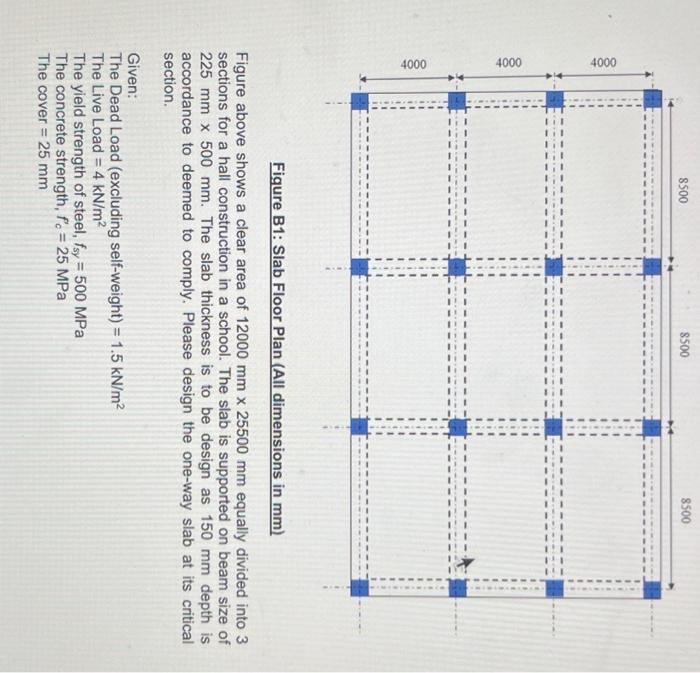 Solved Figure B1: Slab Floor Plan (All dimensions in mm ) | Chegg.com