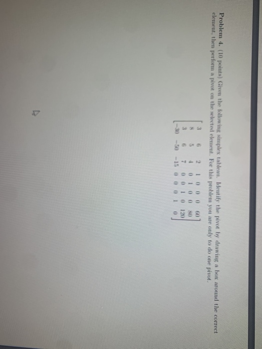 Solved Problem 4. (10 points) Given the following simplex | Chegg.com