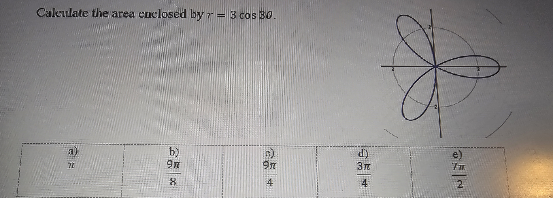 Solved Calculate the area enclosed by r=3cos3θ. | Chegg.com