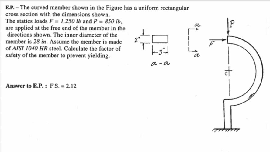 [Solved]: E.P. - The curved member shown in the Figure has a