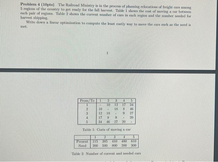 Solved How do I find the least costly way? Is the answer | Chegg.com
