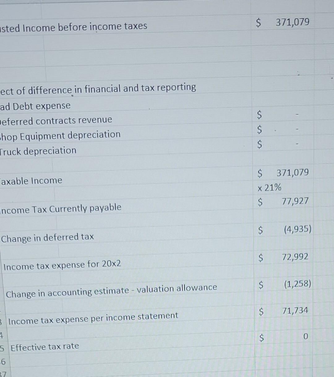 Solved I would like to know if I should apply the NOL TAX | Chegg.com