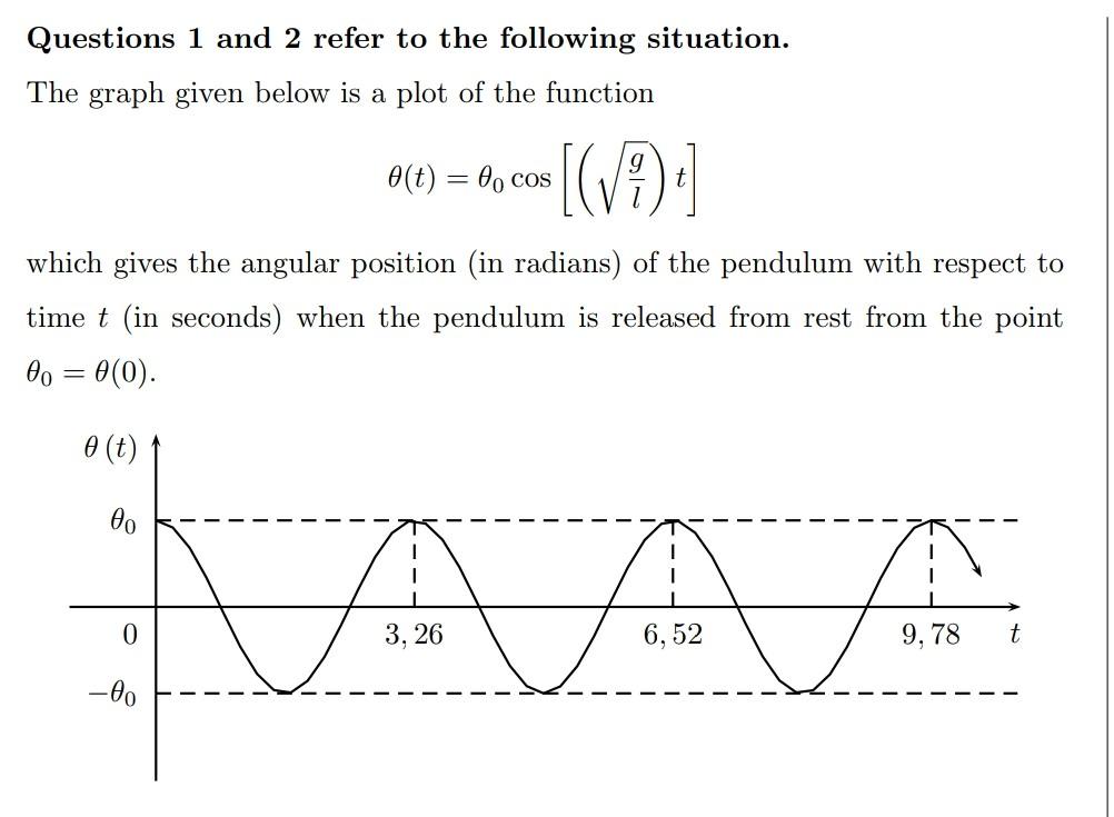 Solved A pendulum is made up of a particle P of mass m that | Chegg.com
