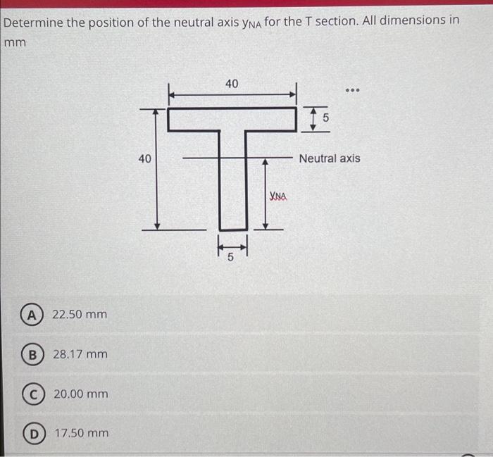 Solved Determine the position of the neutral axis YNA for | Chegg.com
