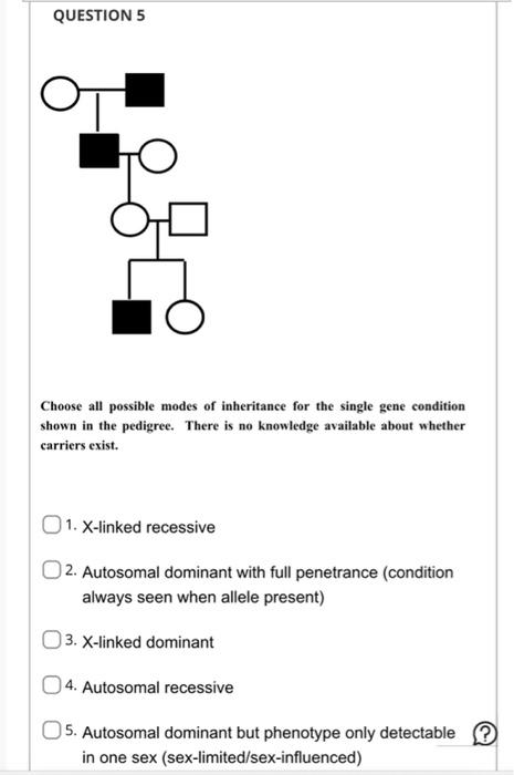 Solved Choose all possible modes of inheritance for the | Chegg.com