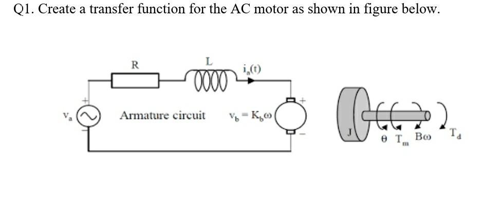 Solved Q1. Create a transfer function for the AC motor as | Chegg.com