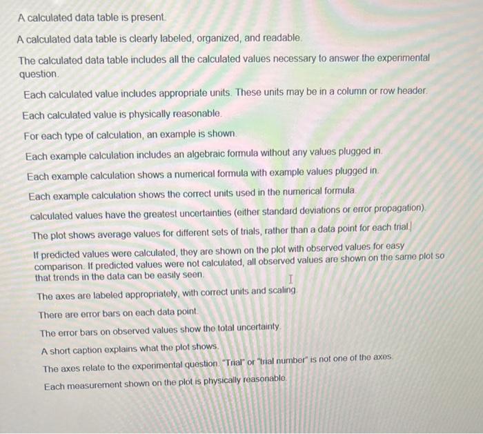 calculated data table is present. calculated data | Chegg.com