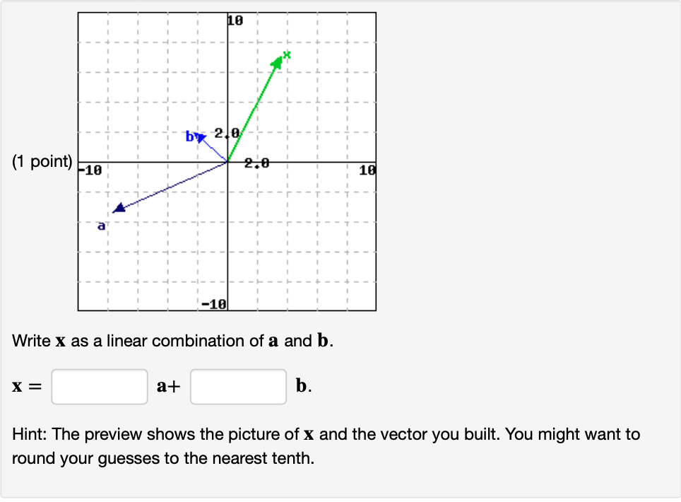 Solved Write x ﻿as a linear combination of a and | Chegg.com