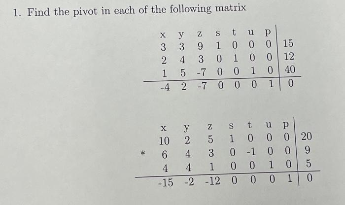 Solved 1. Find the pivot in each of the following matrix | Chegg.com
