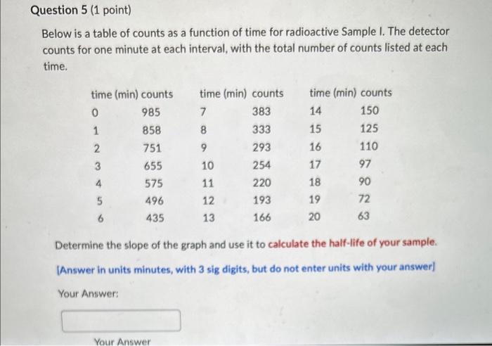 Solved In the previous two experiments you explored two | Chegg.com