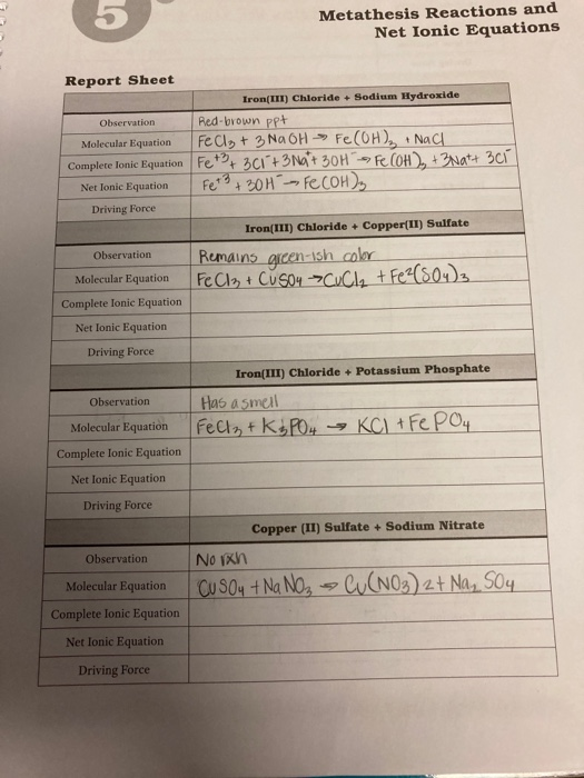 5 Metathesis Reactions and Net Ionic Equations | Chegg.com
