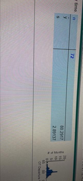 Solved is the nearly normal condition met? No Yes b) Find a | Chegg.com