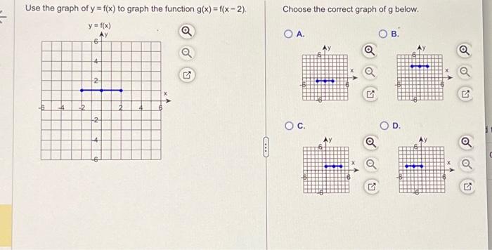 Solved Use the graph of y = f(x) to graph the function g(x) | Chegg.com