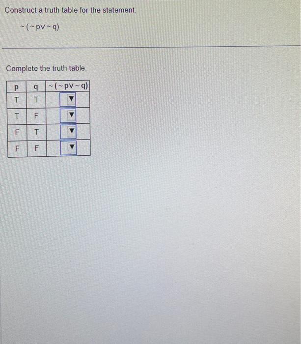 Solved Construct A Truth Table For The Statement ∼ ∼p∨∼q
