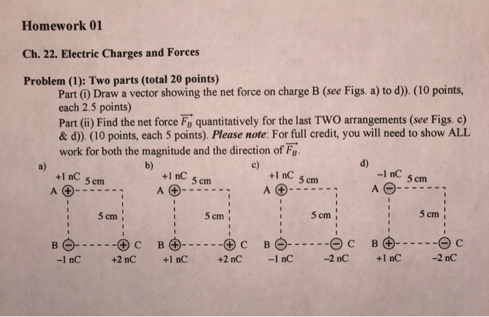 Solved Homework 01 Ch. 22. Electric Charges and Forces | Chegg.com