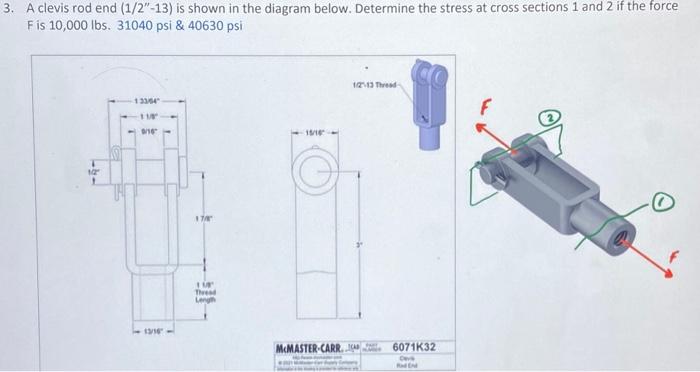 Solved 3. A clevis rod end (1/2′′−13) is shown in the | Chegg.com