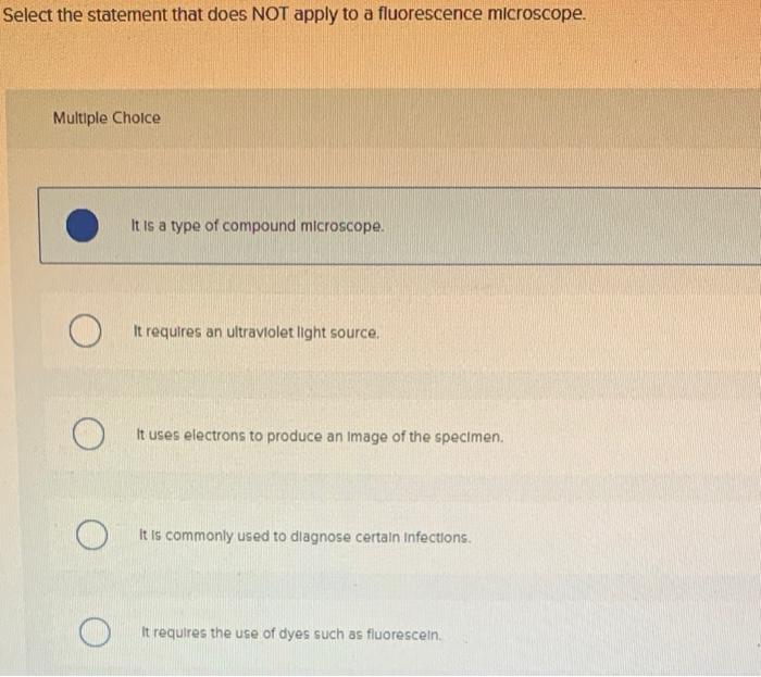 Solved Select the statement that does NOT apply to a | Chegg.com