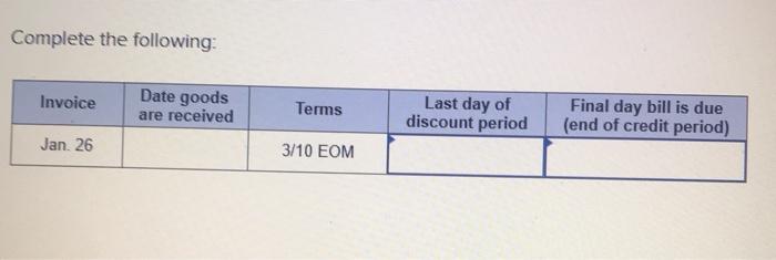 Complete the following: Invoice Date goods are | Chegg.com