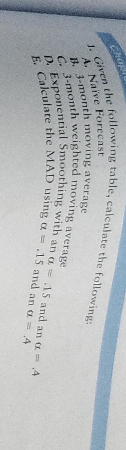 1. Given the following table, calculate the | Chegg.com
