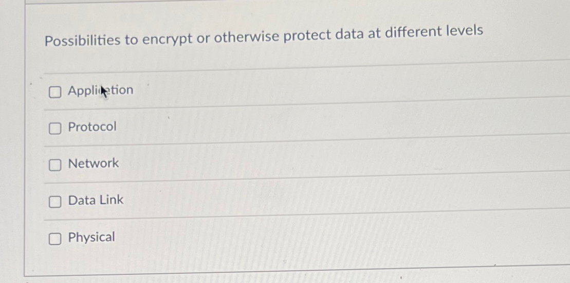 Solved Possibilities to encrypt or otherwise protect data at | Chegg.com