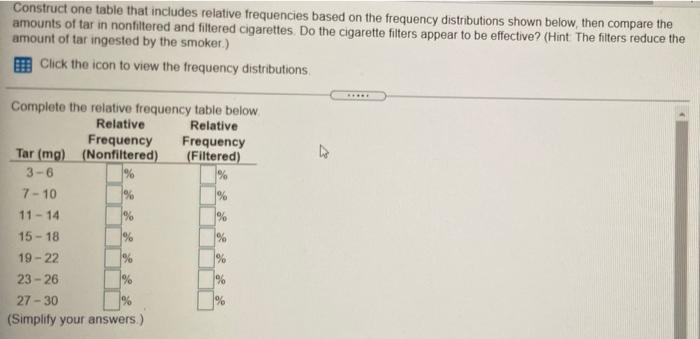 Solved Construct one table that includes relative | Chegg.com