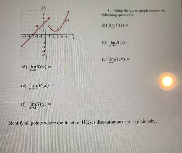 Solved 1. Using the given graph answer the following | Chegg.com