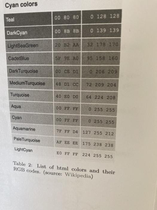 Solved 5. (12 points) Computers represent colors using a | Chegg.com
