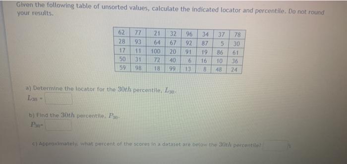 Solved Given the following table of unsorted values, | Chegg.com