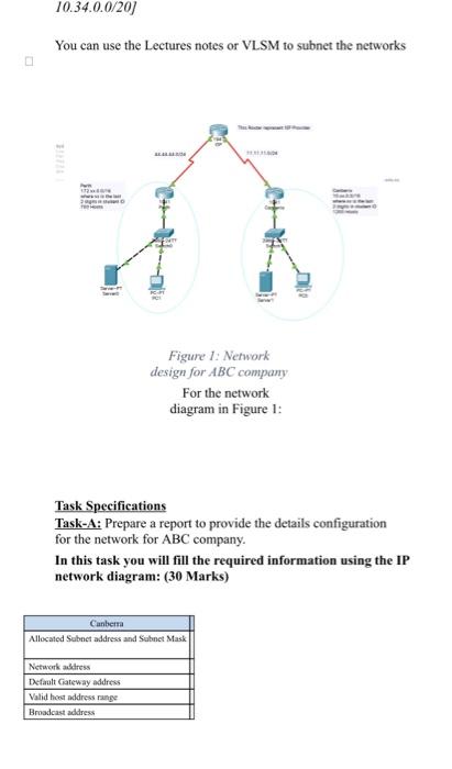 Solved Assessment Details: This assessment is designed to | Chegg.com