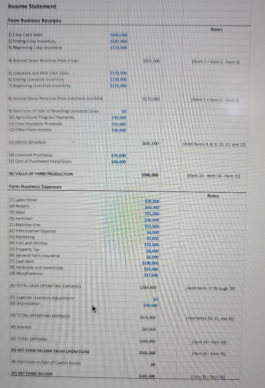 Solved Attached is the instruction and informations needed | Chegg.com