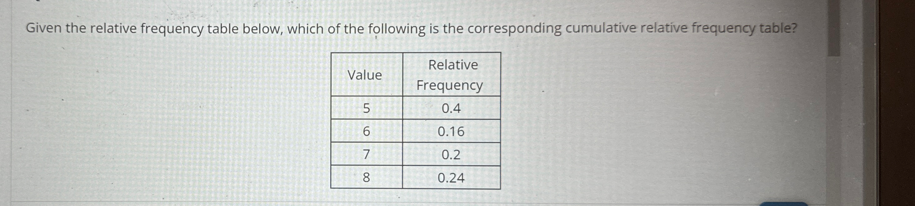 Solved Given the relative frequency table below, which of | Chegg.com