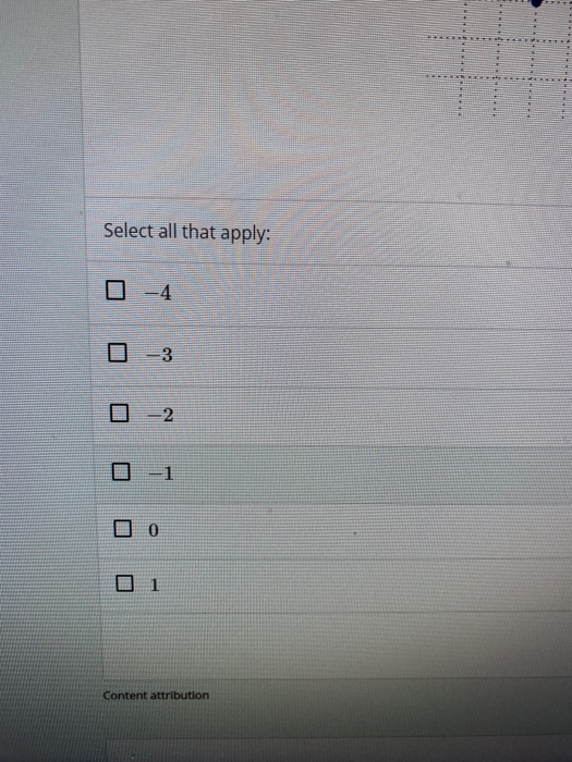 Solved find the x values where the slope of the function | Chegg.com