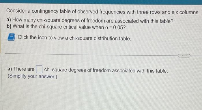 Solved Consider a contingency table of observed frequencies | Chegg.com
