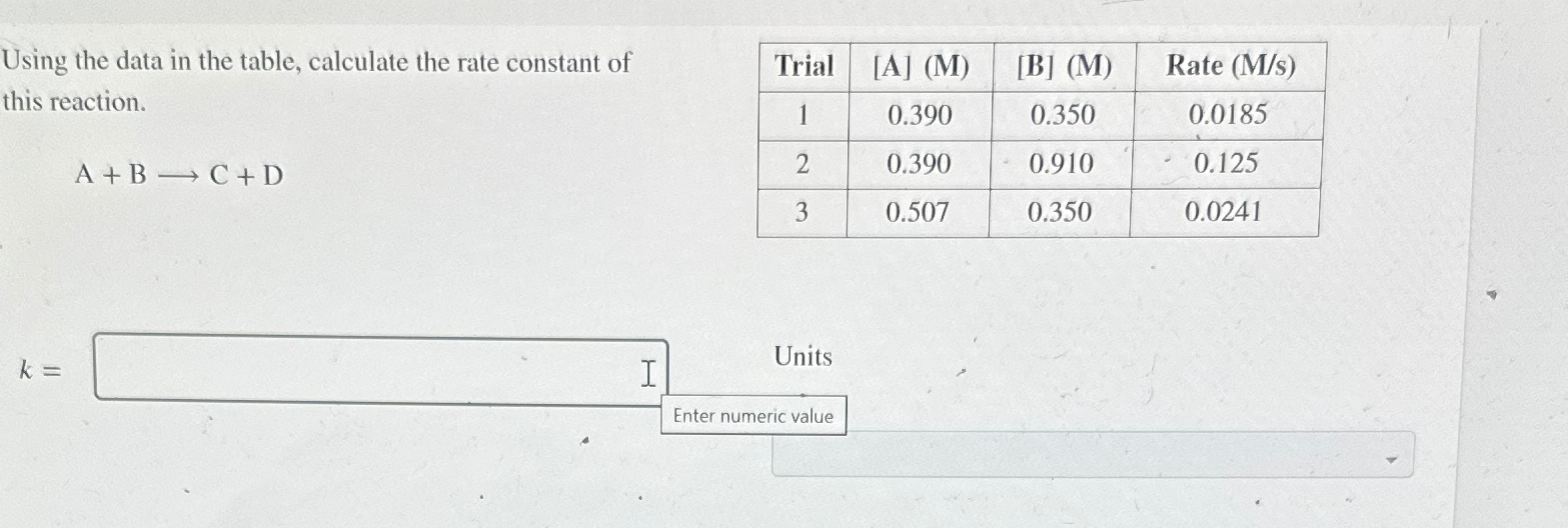 Solved Using the data in the table, calculate the rate | Chegg.com