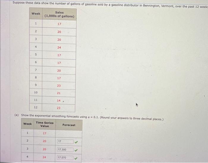 Solved (a) Show the exponential smoothing forecasts using | Chegg.com