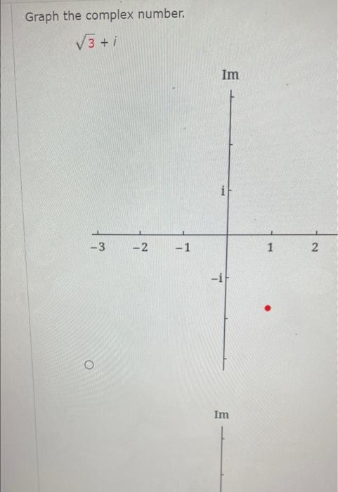 Solved Graph the complex number. √3+i Im -3 -2 - 1 1 N -i Im | Chegg.com